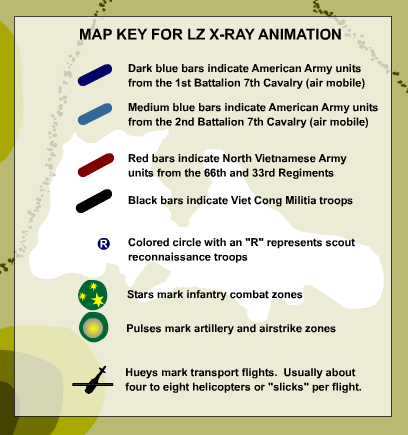 LZ X-Ray Map Key