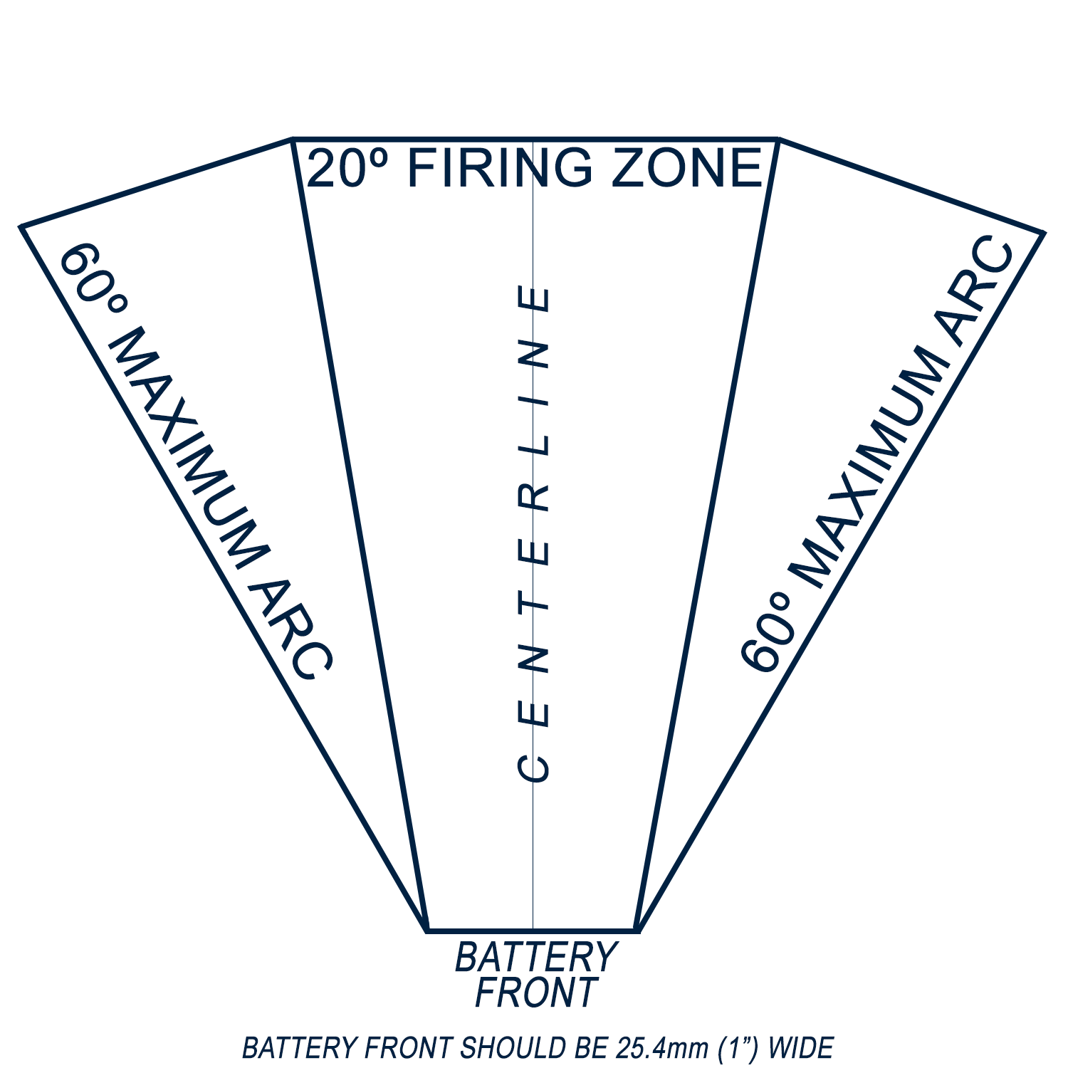 Republique Beta Test